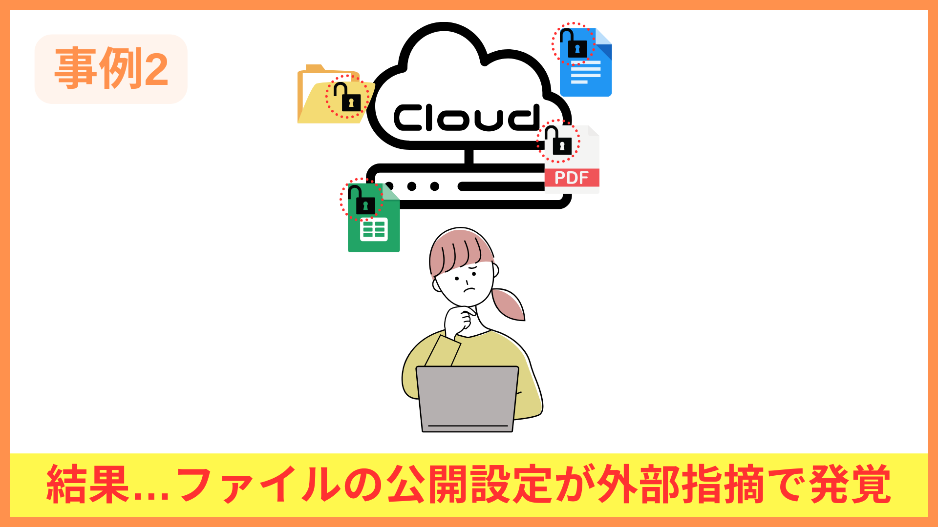 Googleドライブの共有管理を怠ることで起こる危険性と対策 - Securify｜国産のASM×脆弱性診断を簡単に