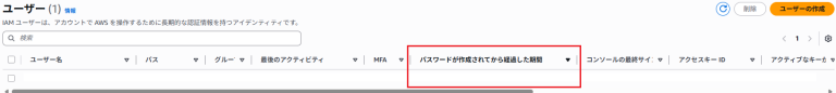 未使用の IAM ユーザーの棚卸し - Securify｜国産のASM×脆弱性診断を簡単に